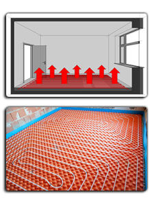 Radiant Floor Heating in Westchester